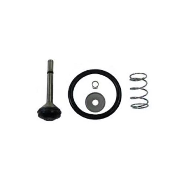 System Components: Kits